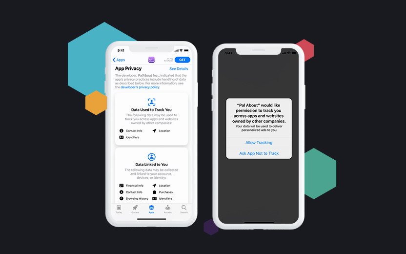 Apple, App Tracking and IDFA | poq - Enterprise native app platform